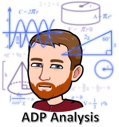 Fantasy Football ADP Analysis 2023